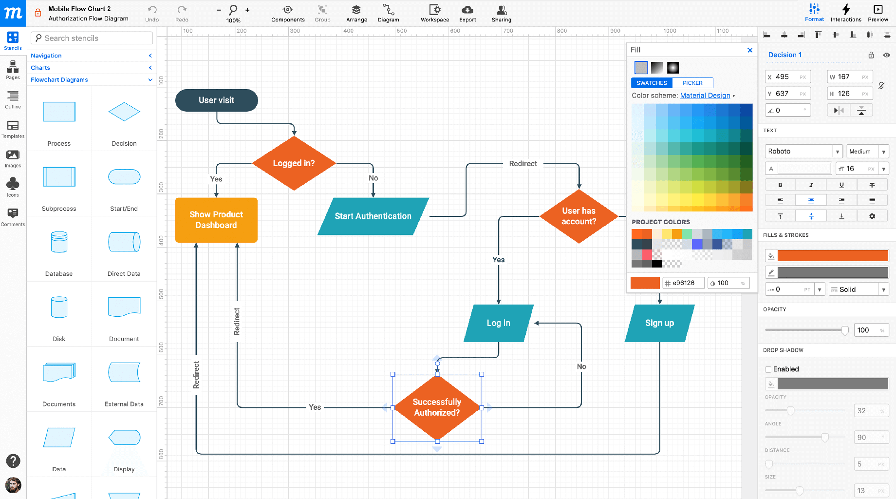 How To Use Mockups in the UX Design Process - The Maravi Post